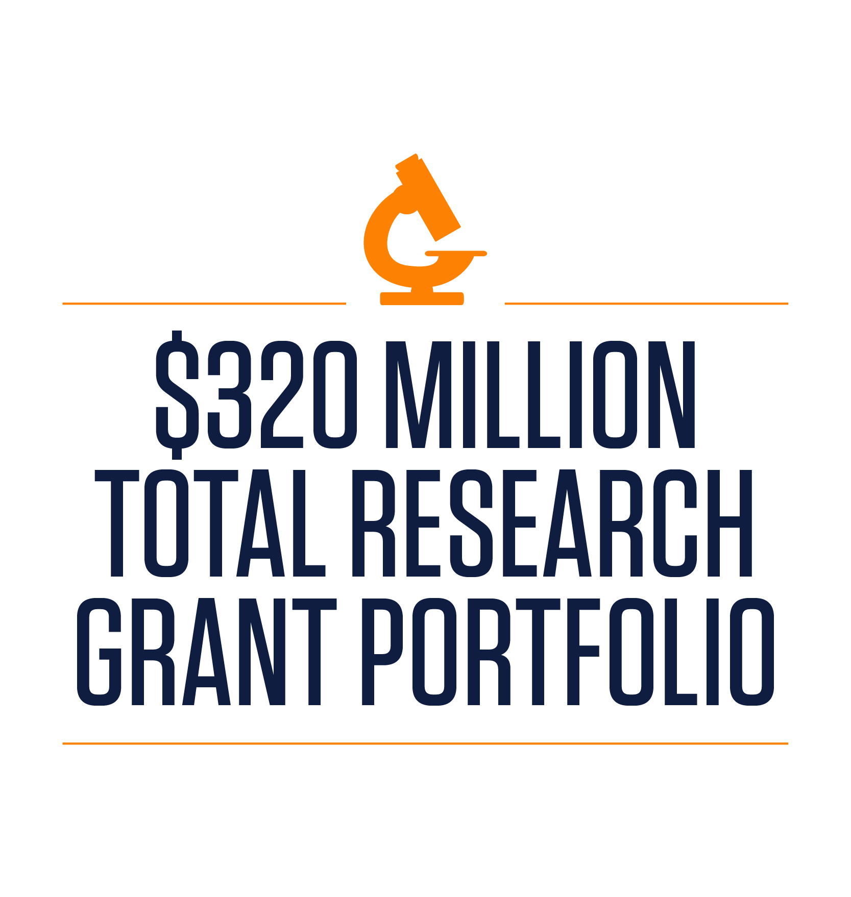 The University of Texas at El Paso - UTEP