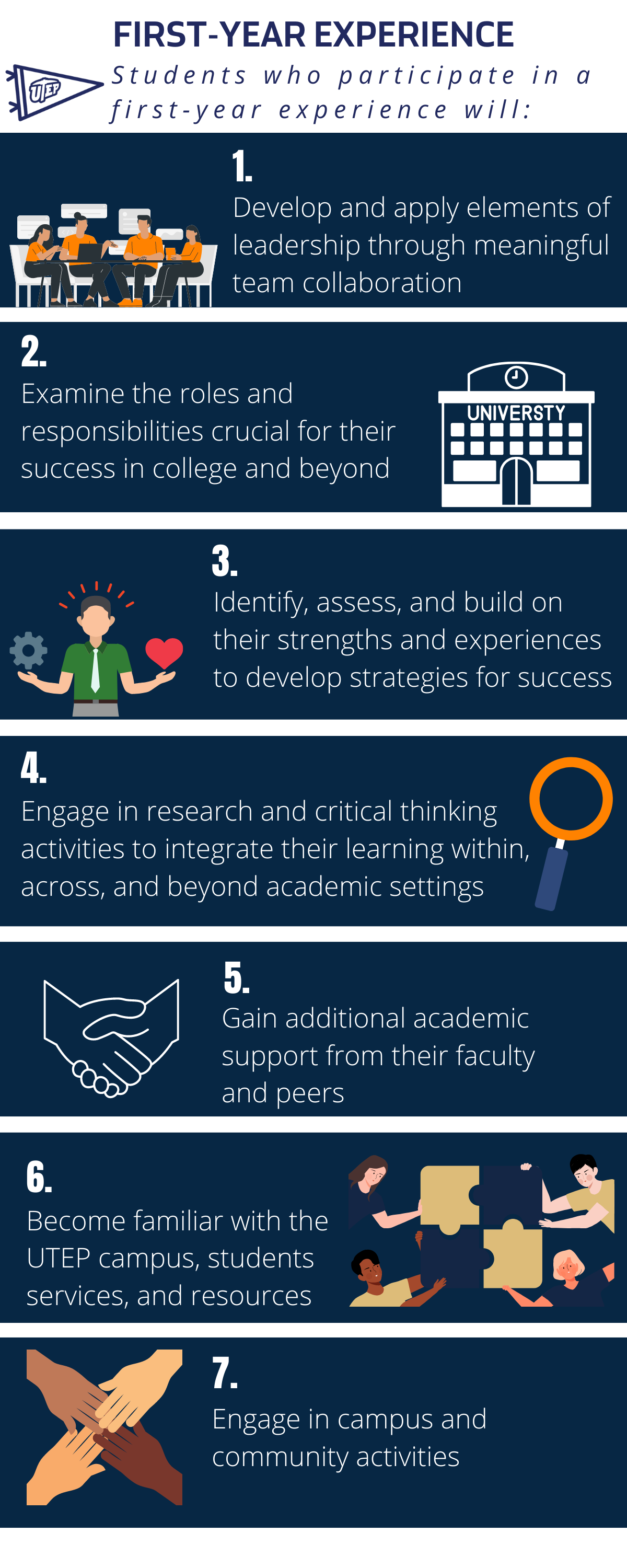 First-Year Experience