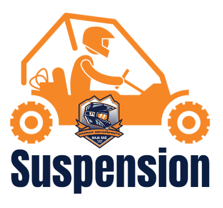 MadPete Motorsport Baja SAE