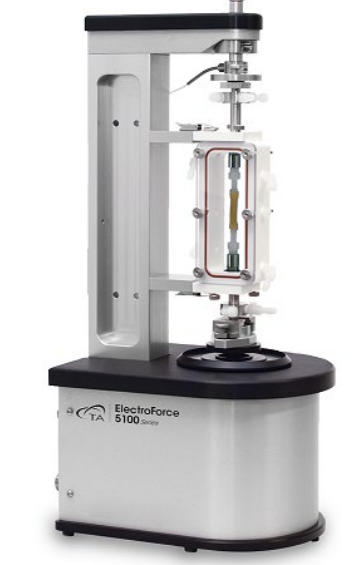 Equipment and Capabilities