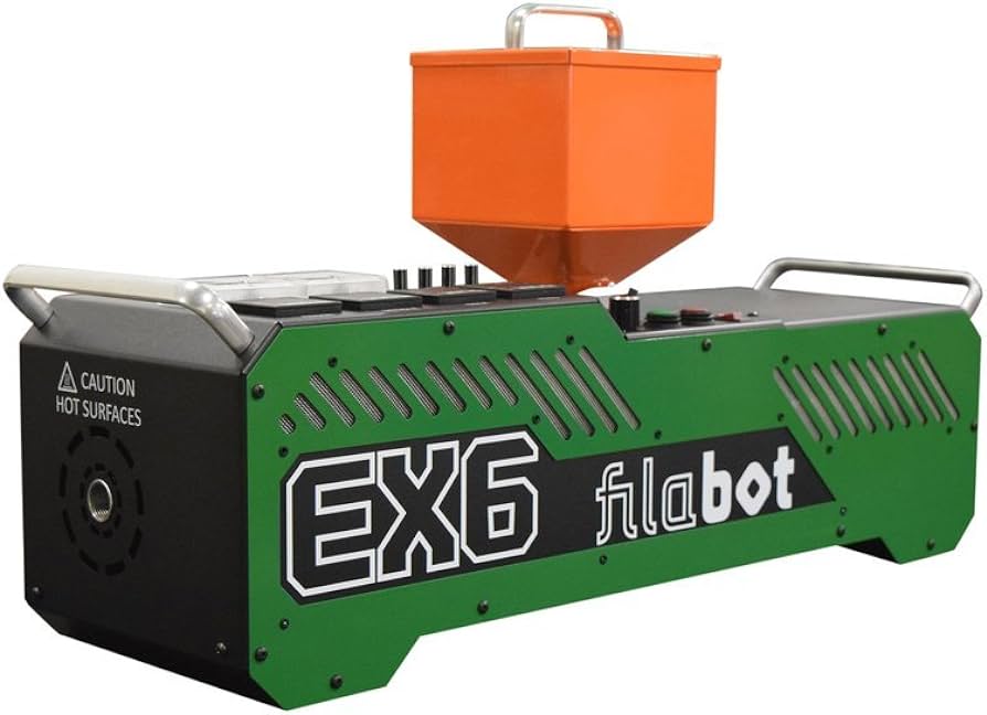 Equipment and Capabilities