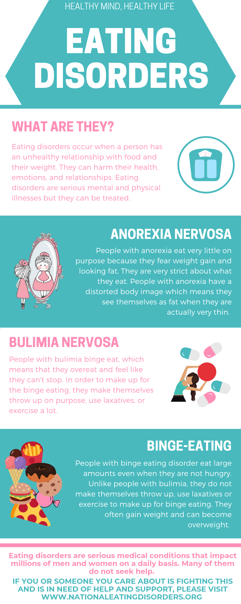 Infographics