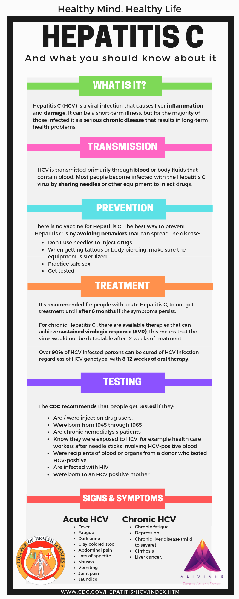 Infographics