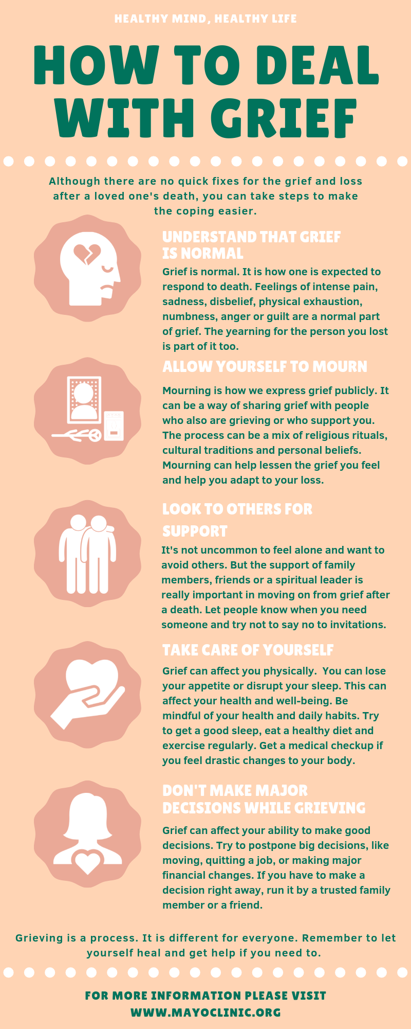 Infographics