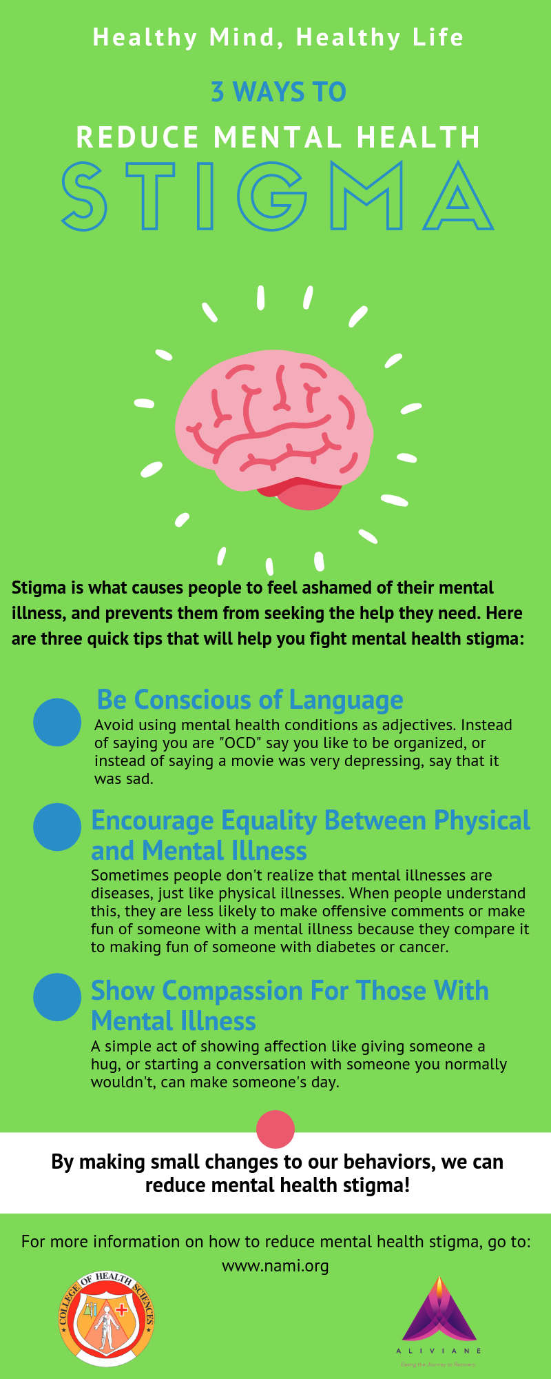 Infographics