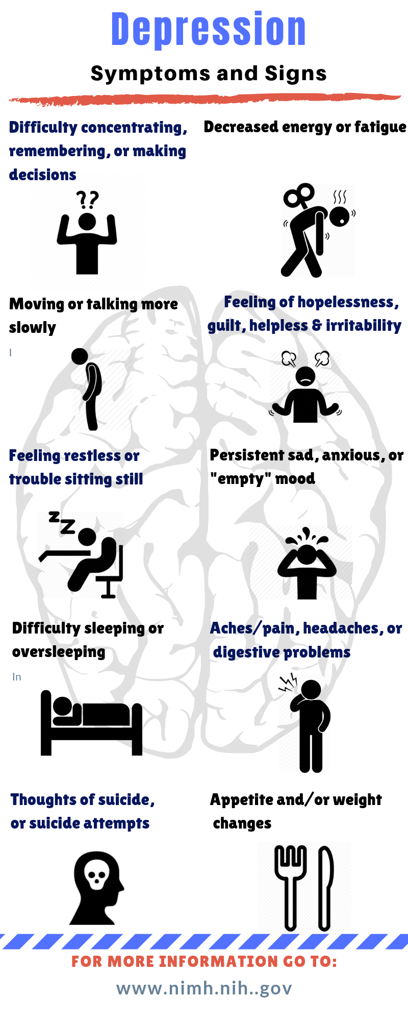 Infographics
