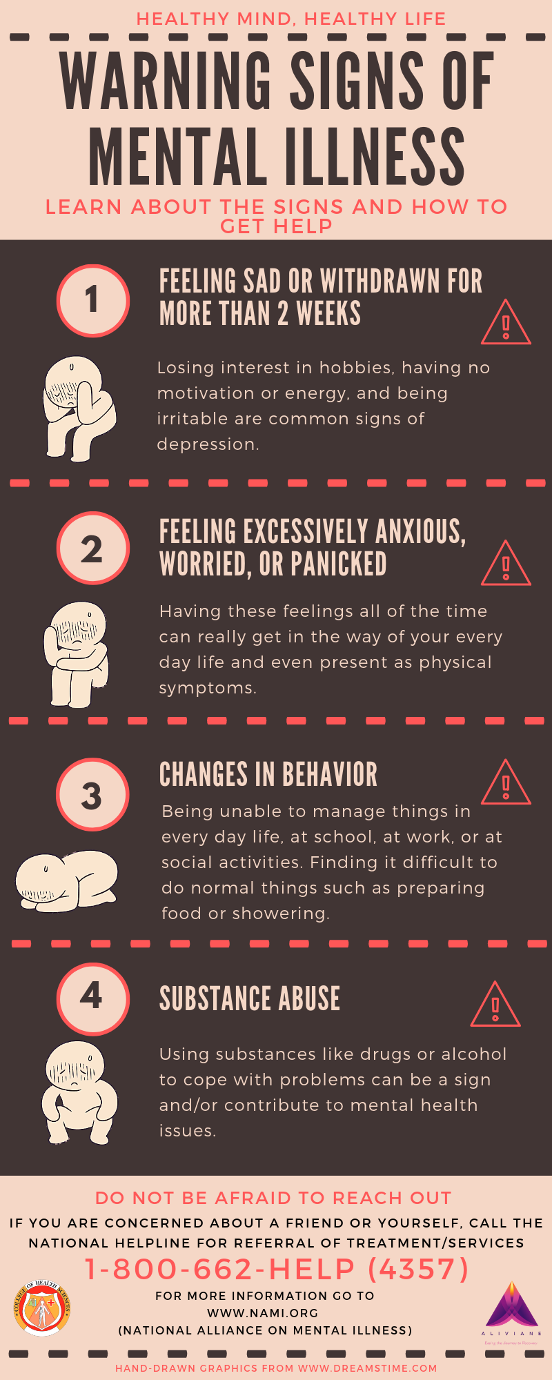 Infographics