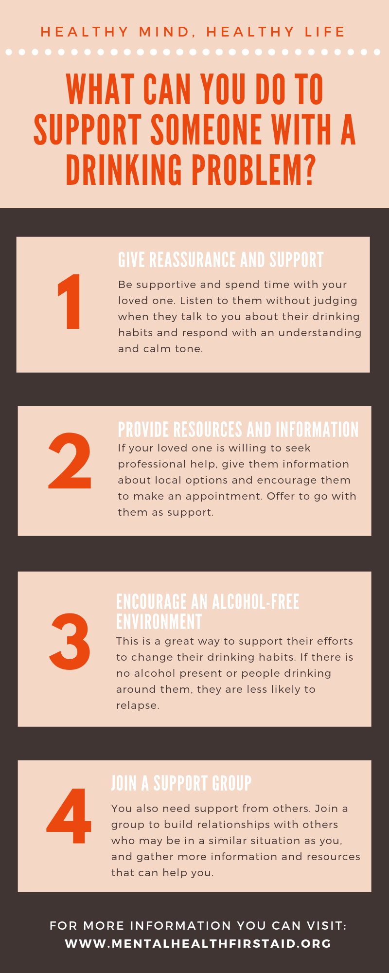 Infographics
